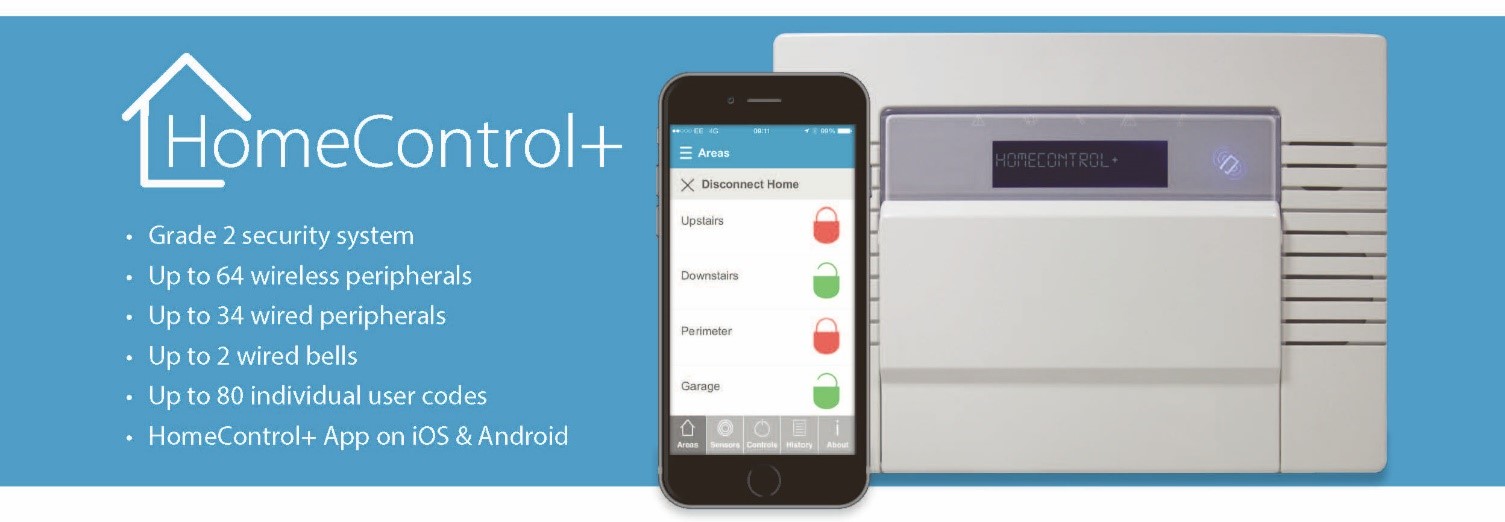 Home Alarm Systems - Eyesec